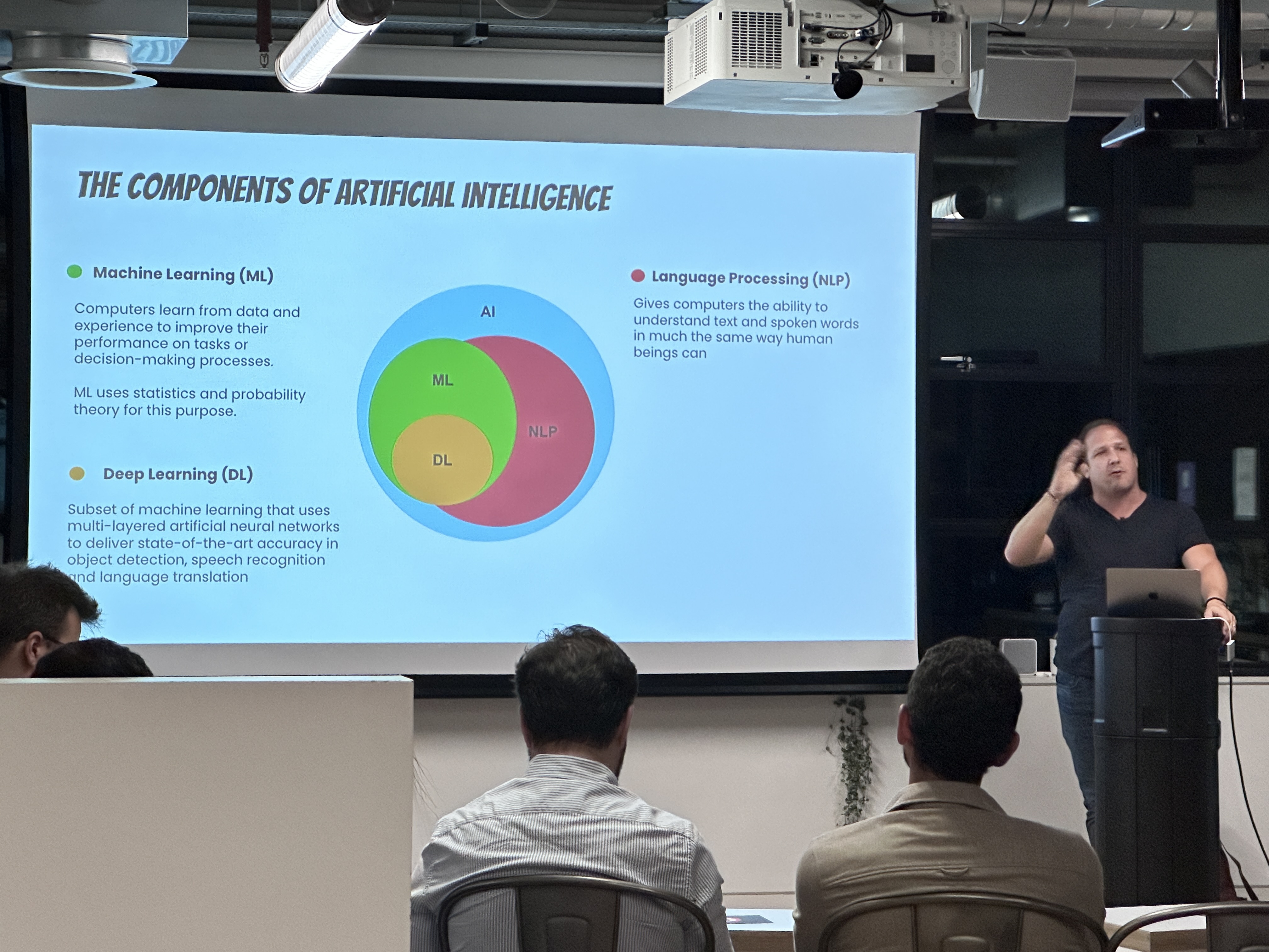 The Future of Product Management? The blend of AI and Human Intelligence